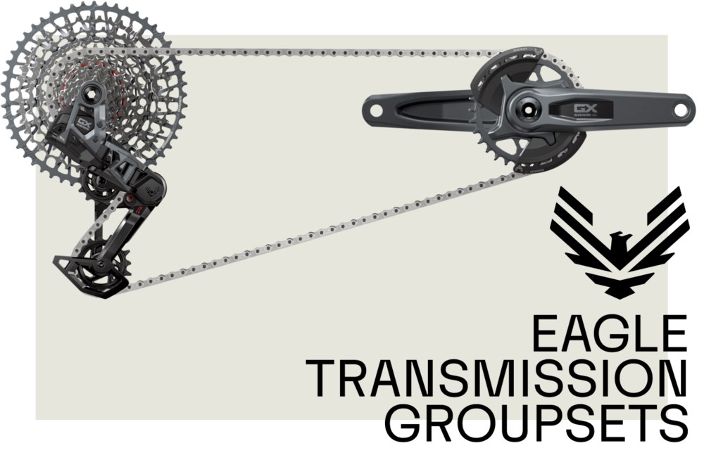 GX Eagle Transmission | SRAM