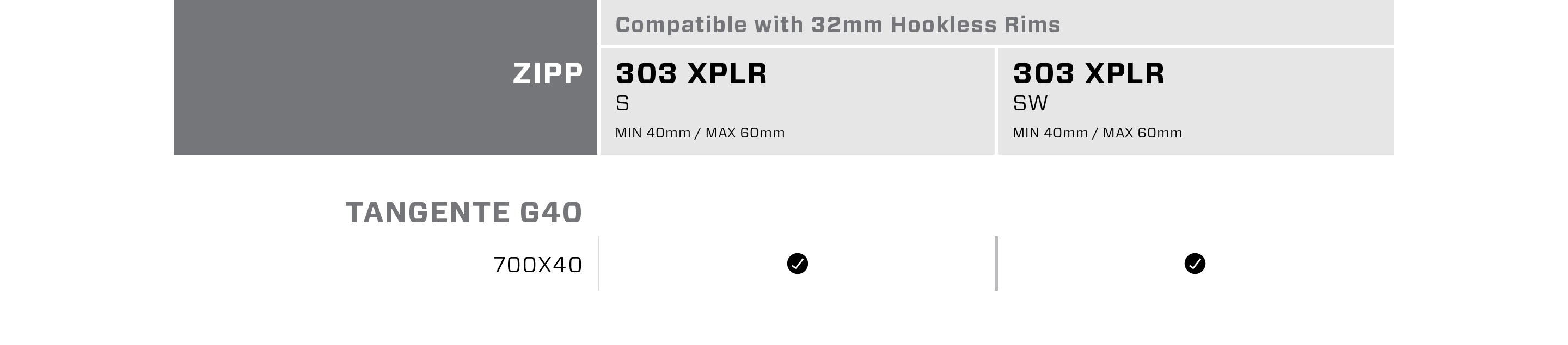 Hookless Tire Compatibility | Zipp