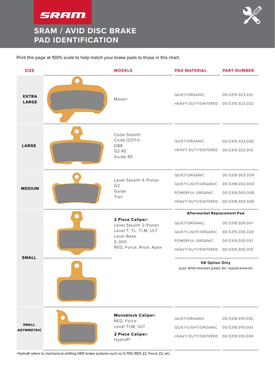 Disc Brake Pads Sram