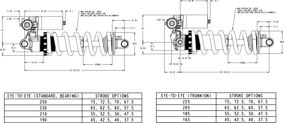 RockShox Rear Suspension Fitment | SRAM